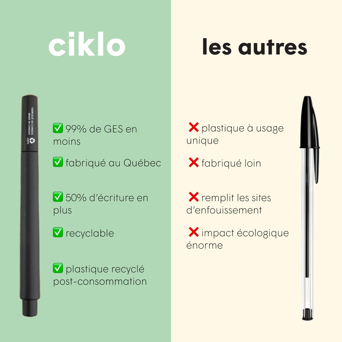 Ciklo Made in Canada Recycled Pen
